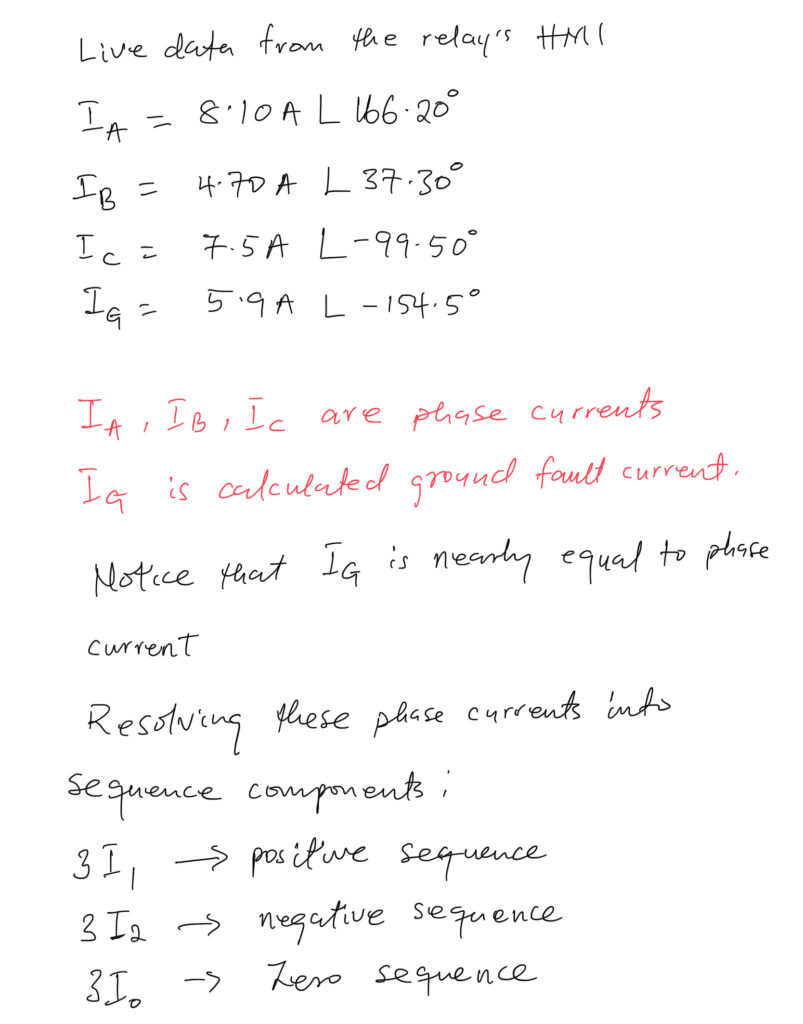 Symmetrical Components Calculations